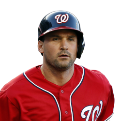 Ryan Zimmerman Stats, Profile, Bio, Analysis and More | Retired ...